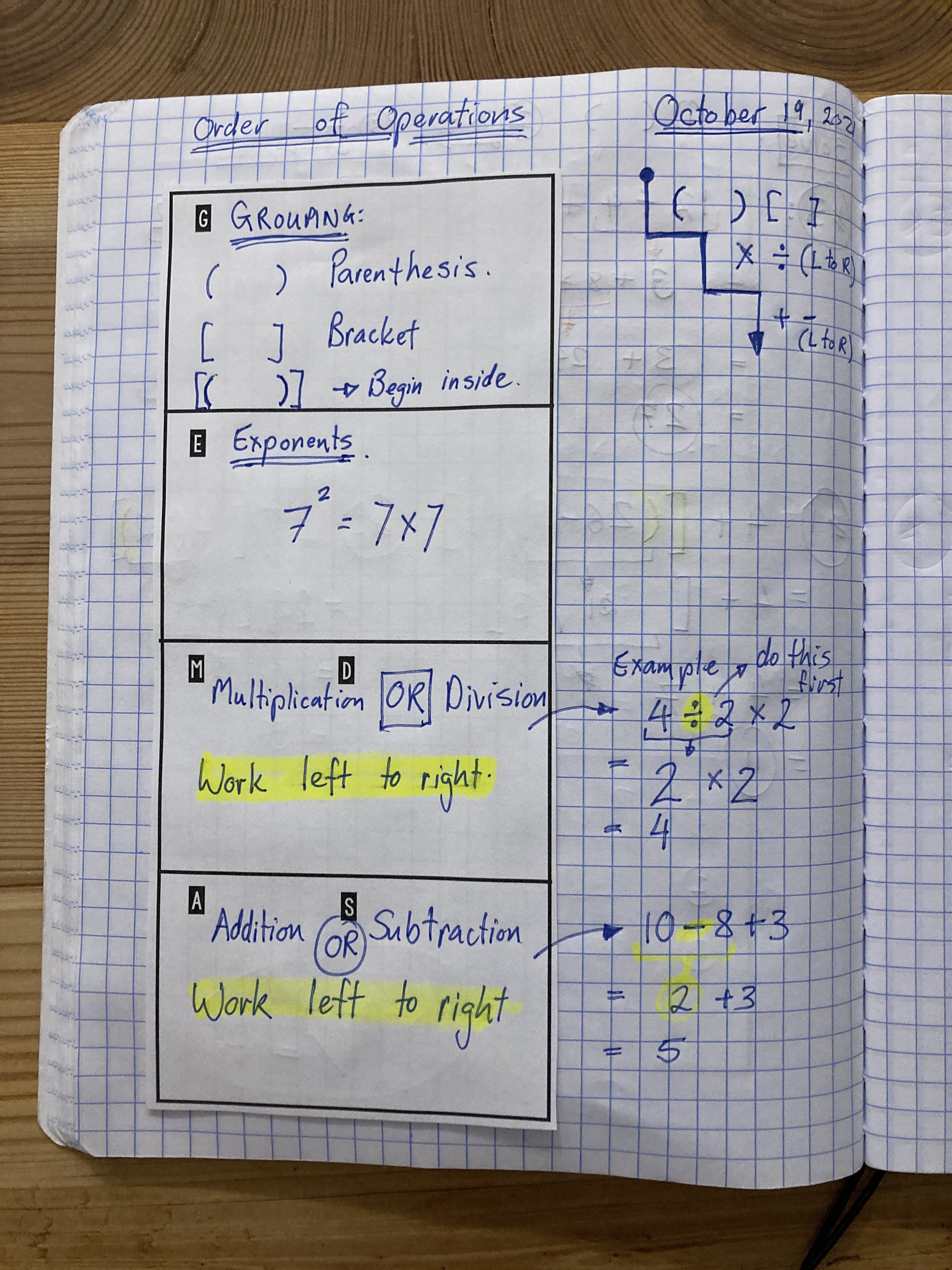 The order of operations – Mr. J’s Math Class