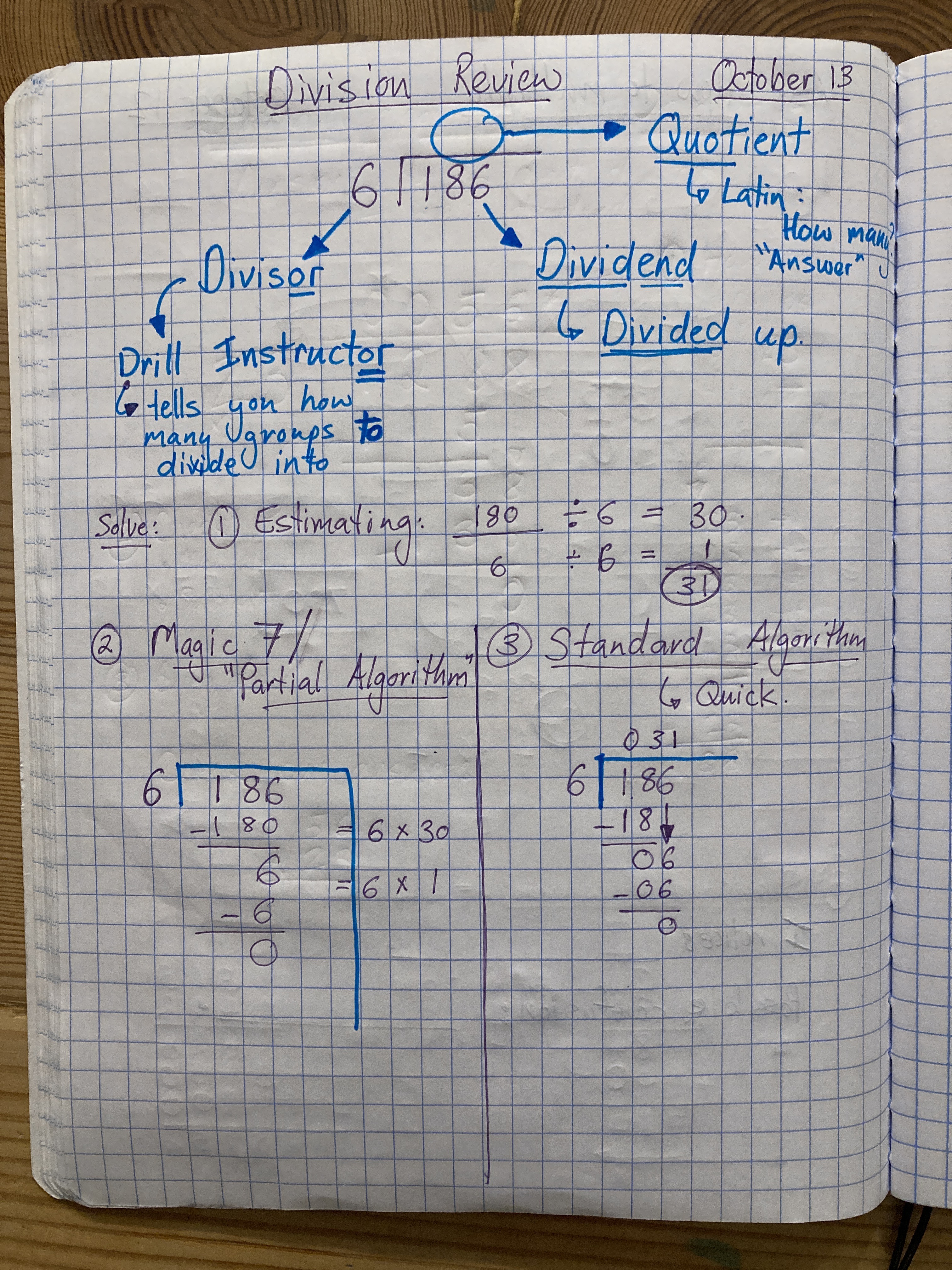 Division review – Mr. J’s Math Class