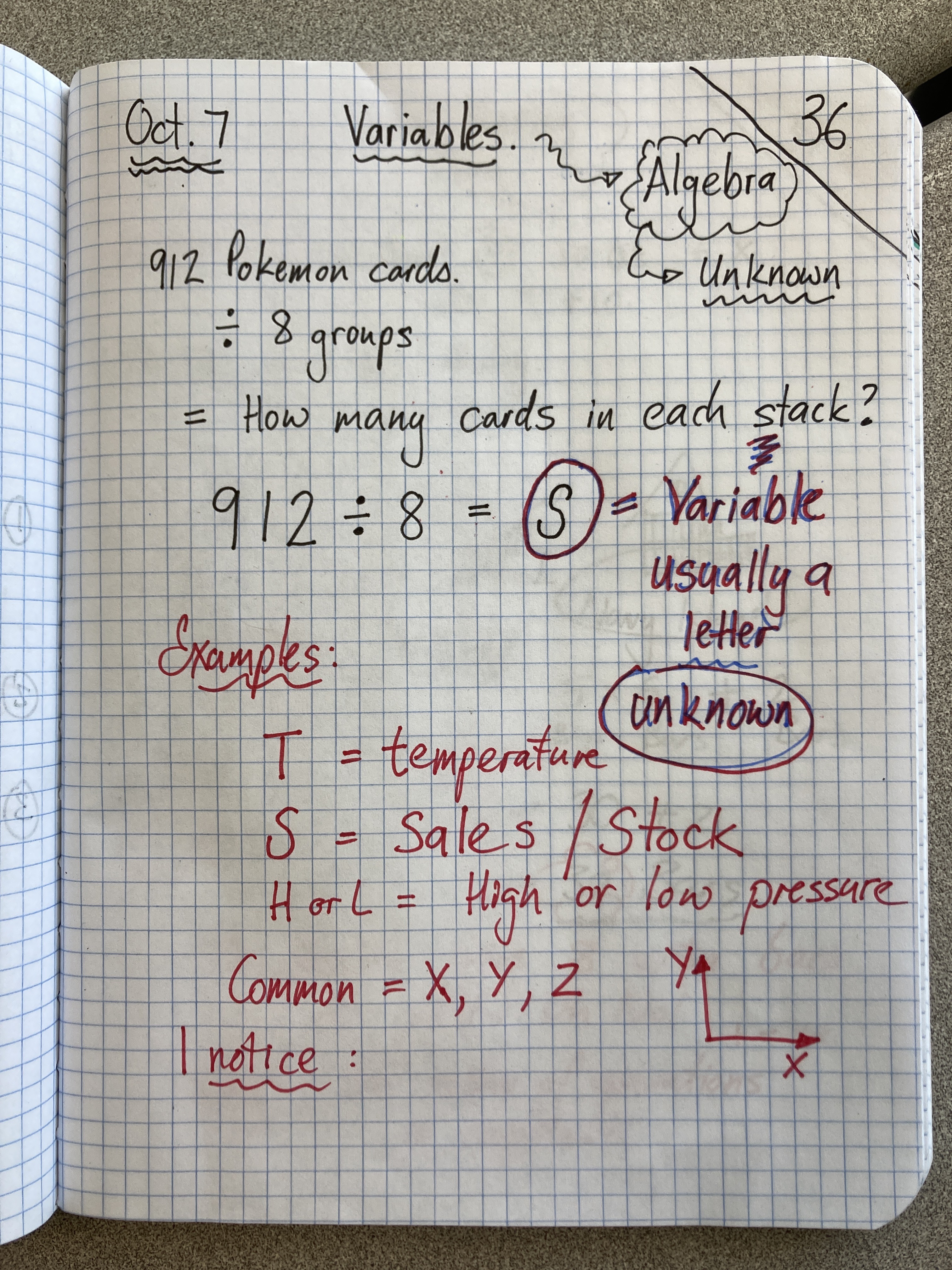 Introduction to variables – Mr. J’s Math Class
